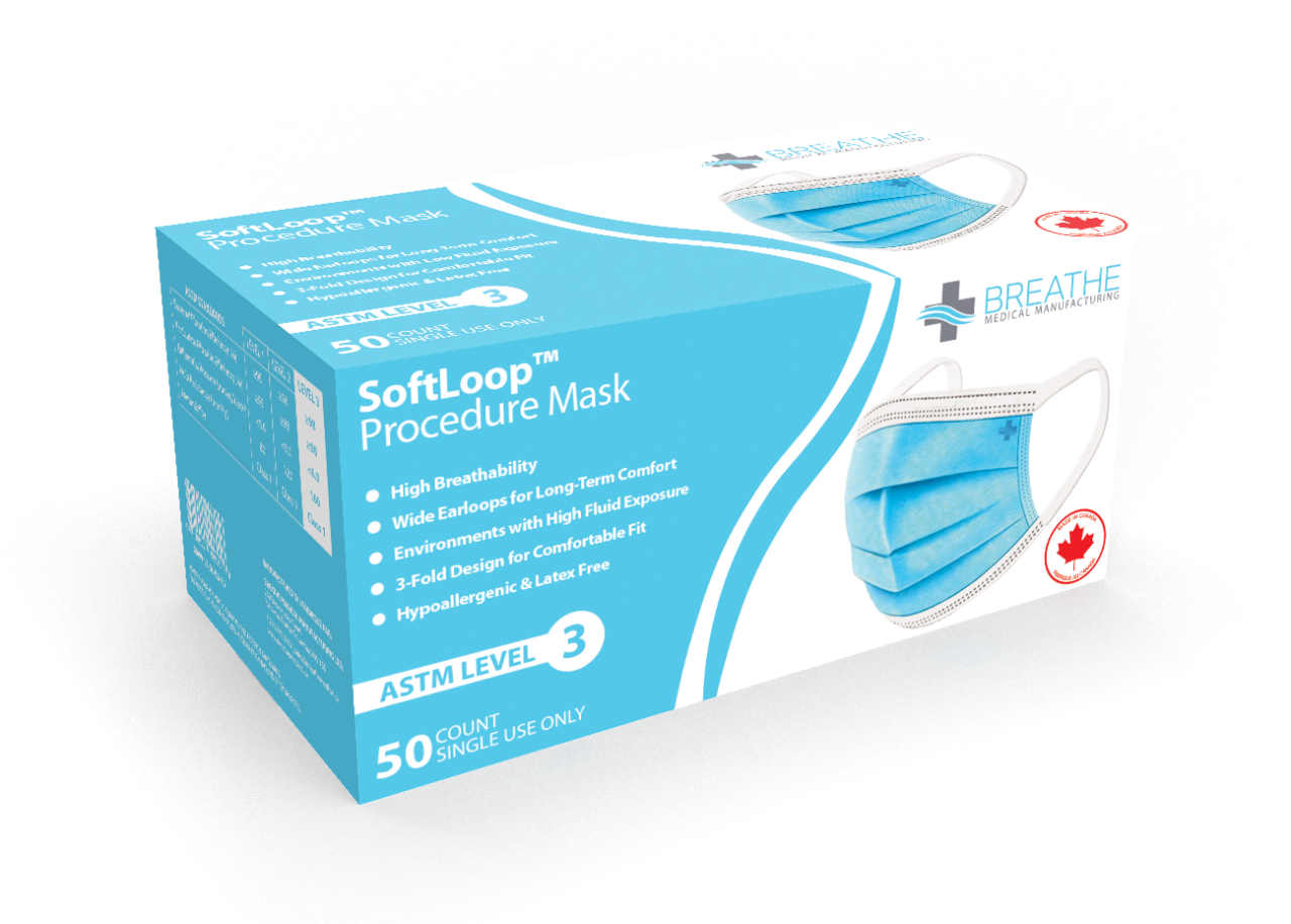 Softloop Procedure Mask - Breathe Medical