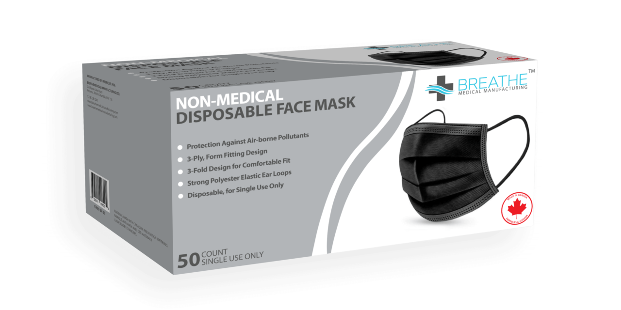 Non-Medical Disposable Face Masks - Breathe Medical
